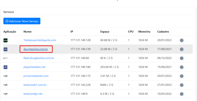Como Ativar O Ssl Da Sua Hospedagem Brasil Cloud Nuvem Corporativa